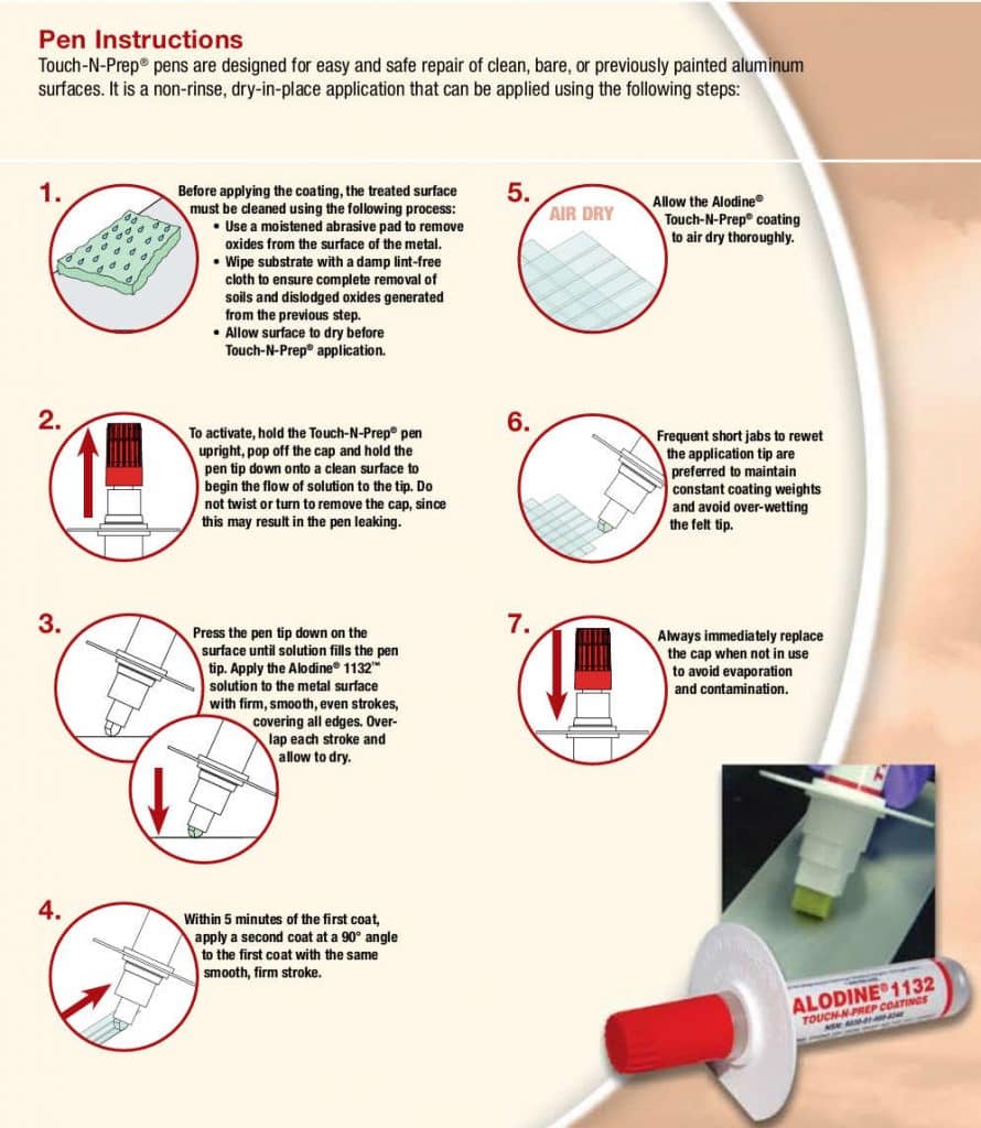 Conversion chimique métaux - Saphonyx